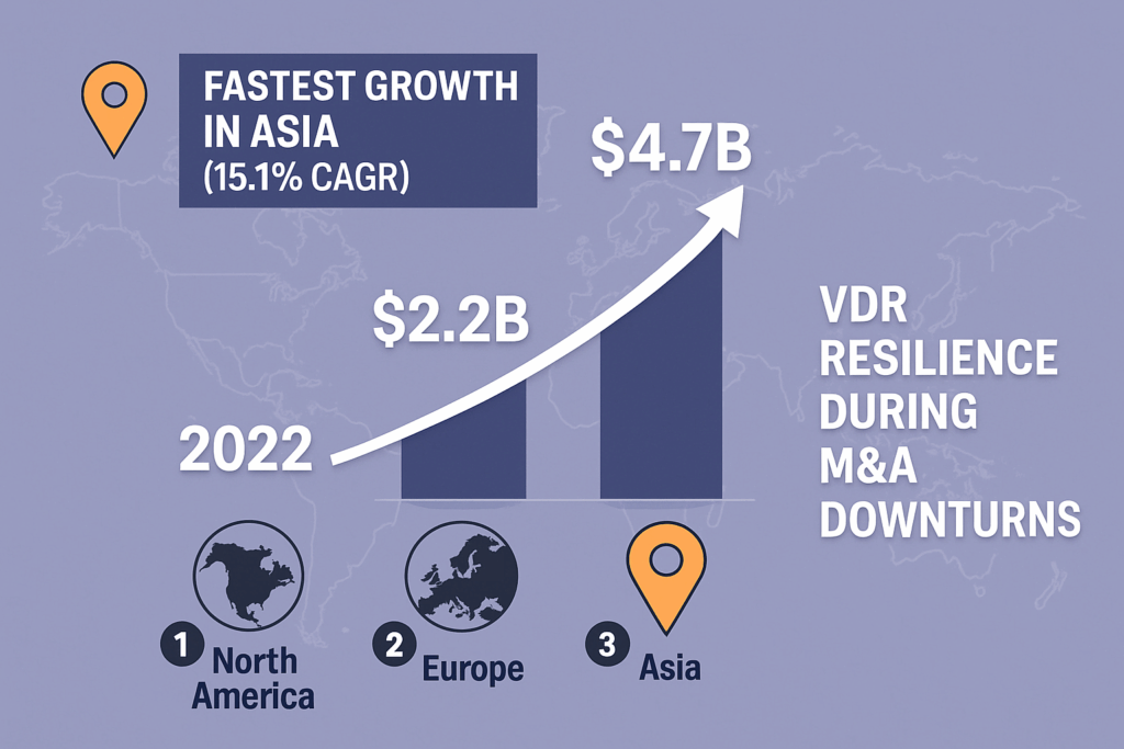 The Ultimate Divestiture Guide | Definition, Process, and Types